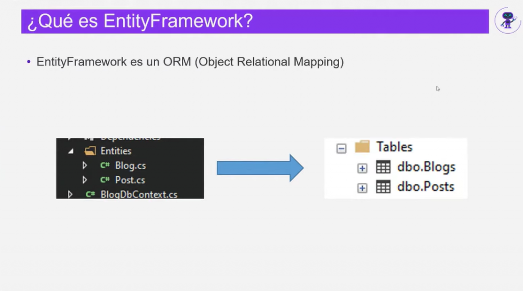 #dotnet 5: novedades en Entity Framework Core (parte 1) – .NET Conf ConoSur